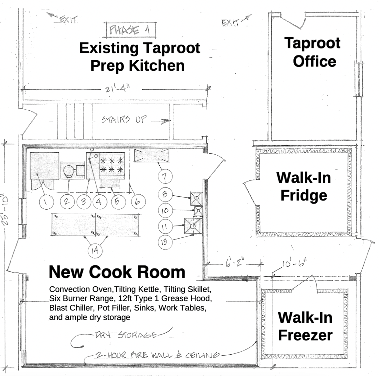 Cook Room – Taproot Lopez Community Kitchen